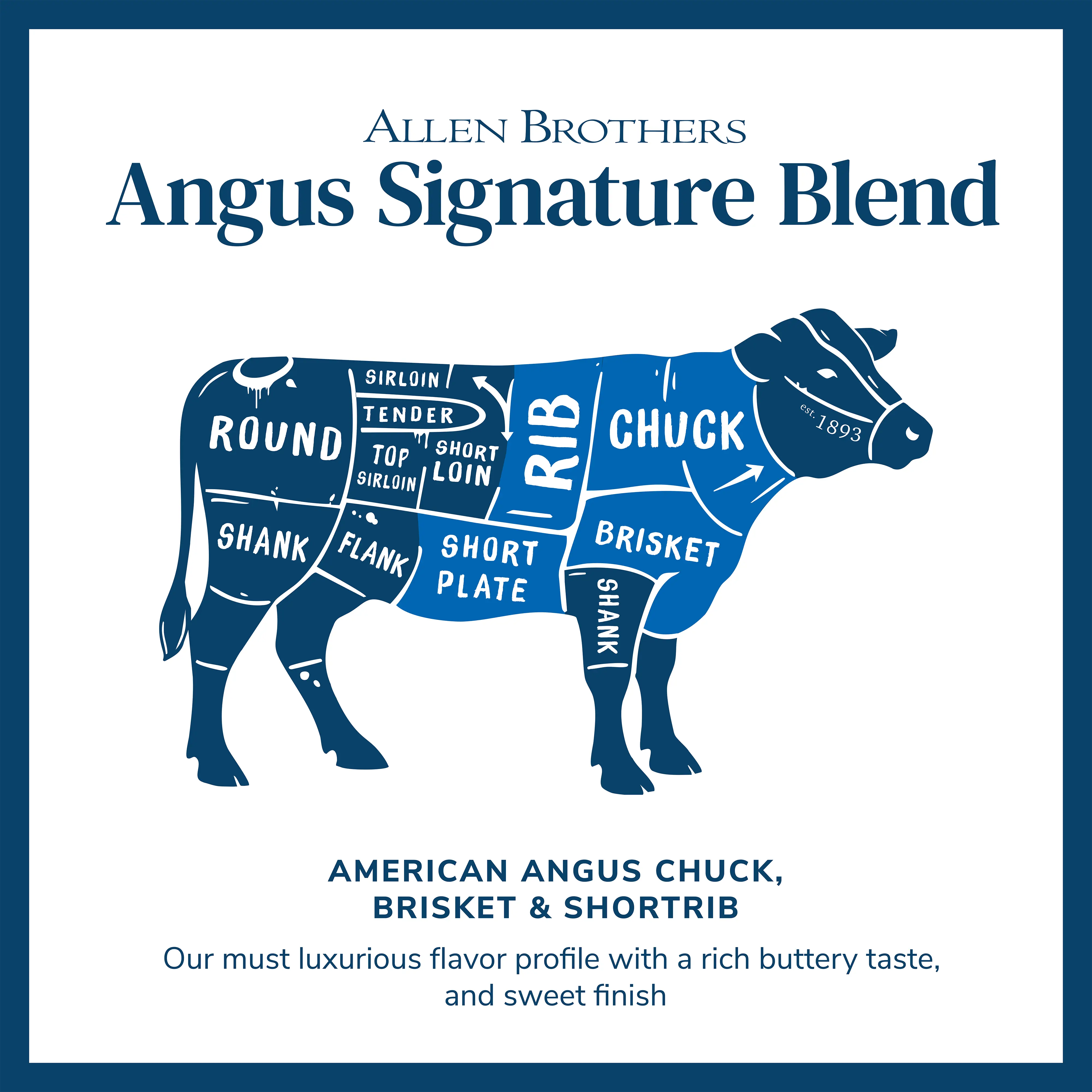 Products – Allen Brothers