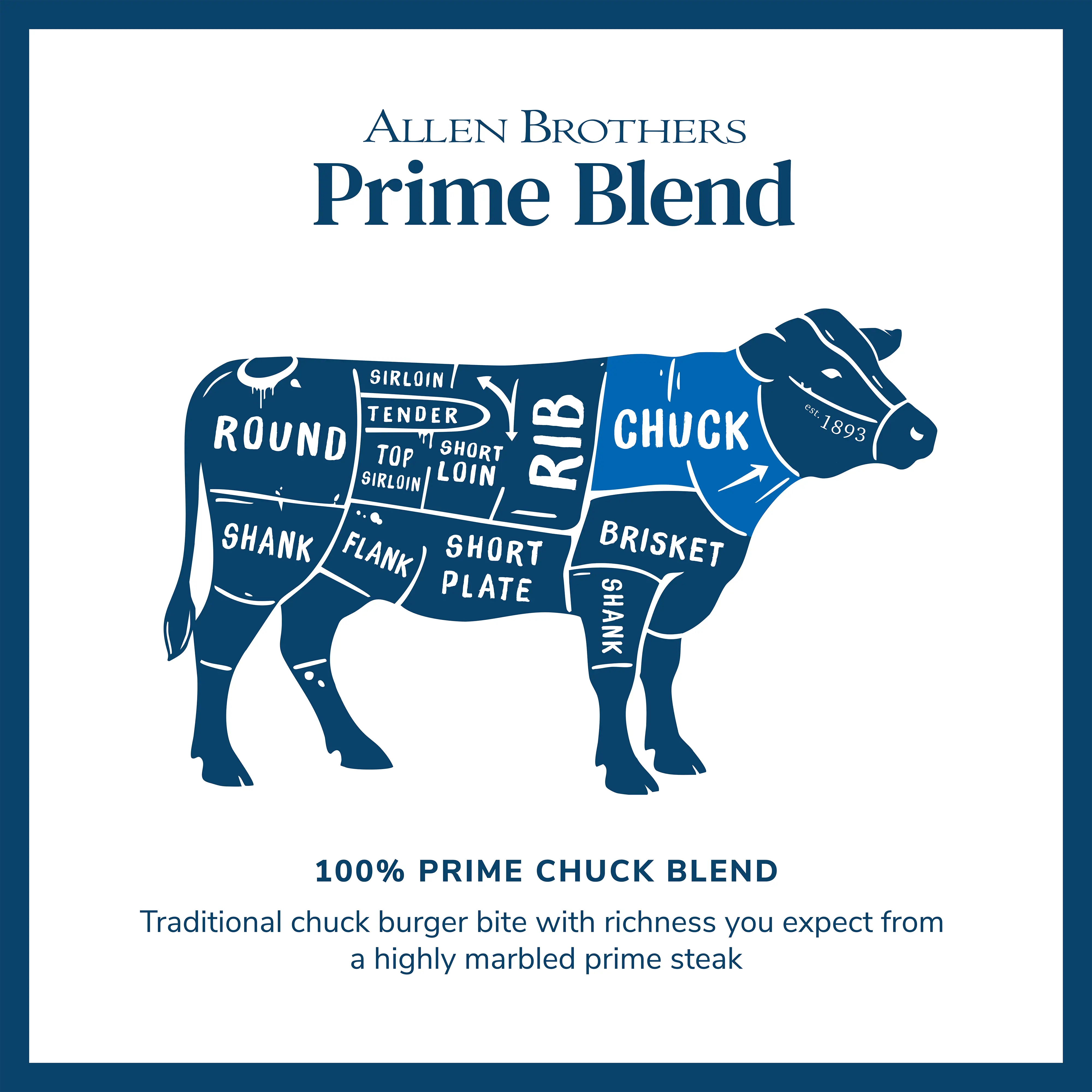 Prime Blend Ground | Allen Brothers